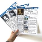 Bulletin Board Ideas For Middle & High School ELA - Presto Plans