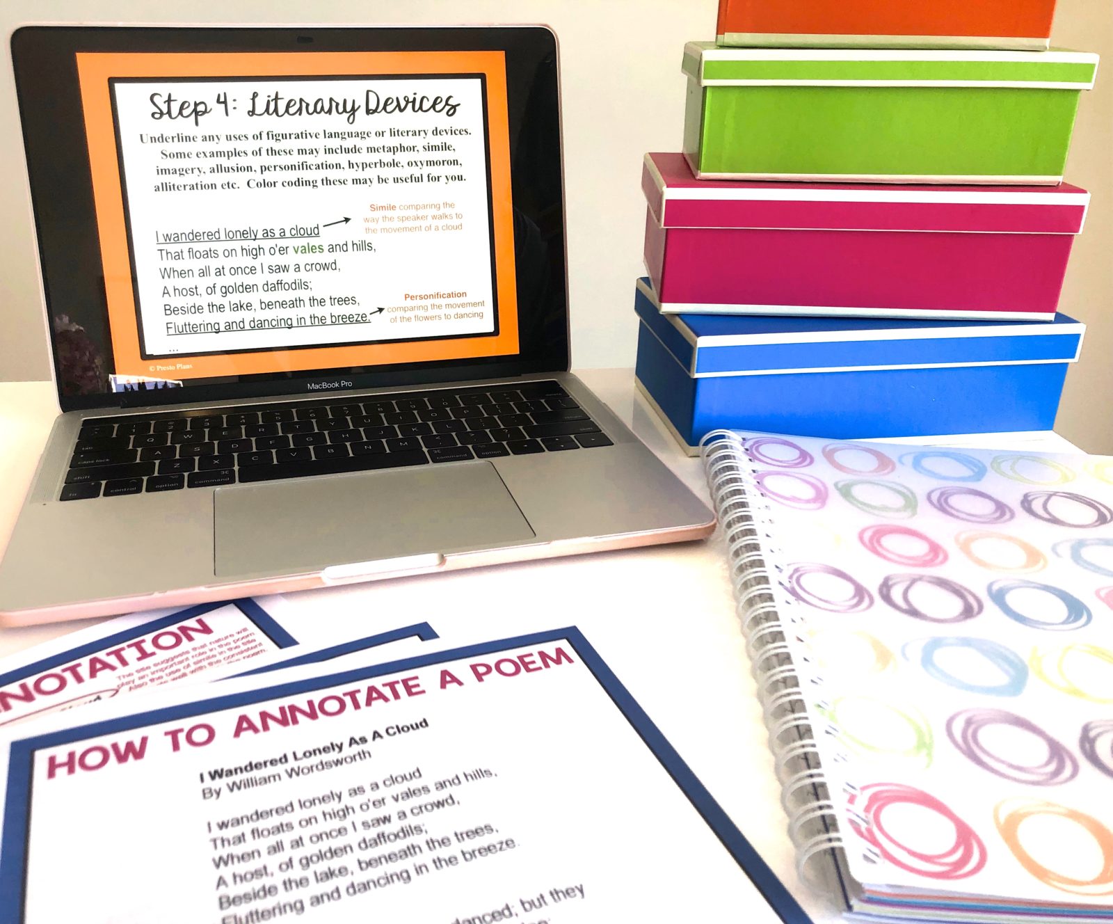 Teaching Students How to Annotate Poetry - Presto Plans