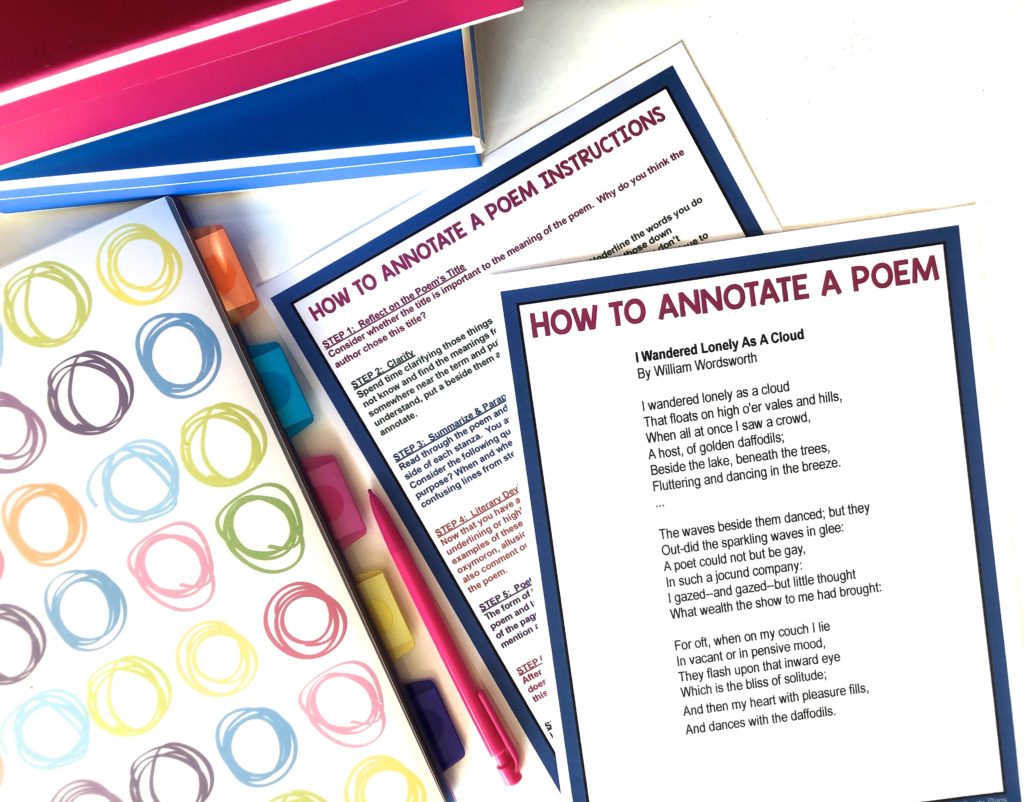 Teaching Students How to Annotate Poetry - Presto Plans