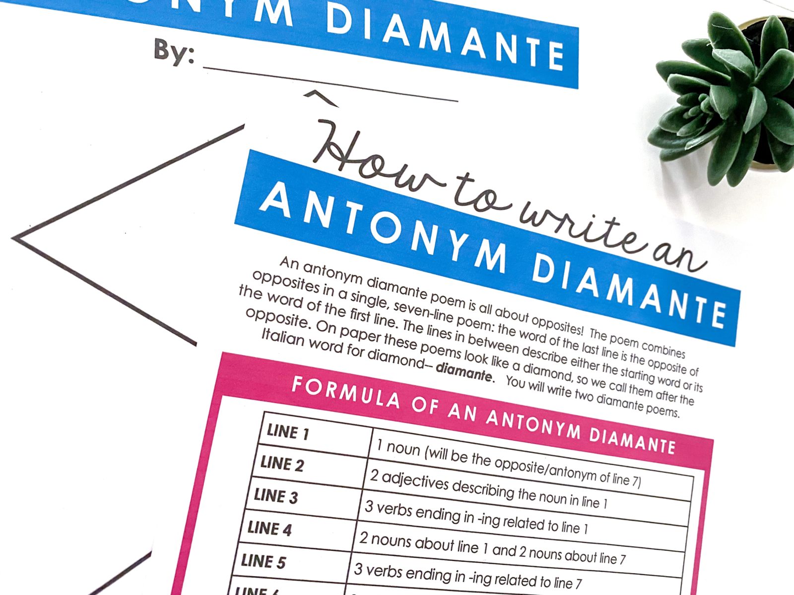 Introducing Students to Writing Poetry with Formula Poems - Presto Plans